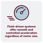How Do Fluid Drive Systems Work?