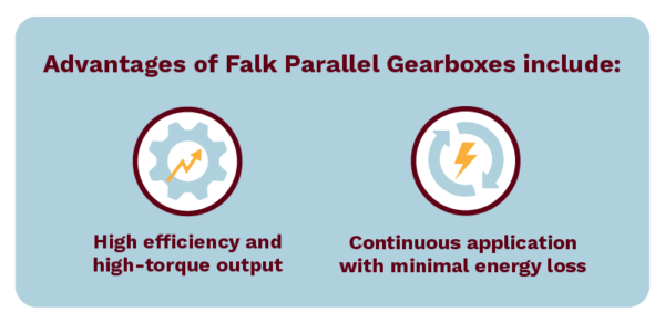 What is a Falk Parallel Gearbox?