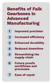 Falk Gearboxes Support Advanced Manufacturing